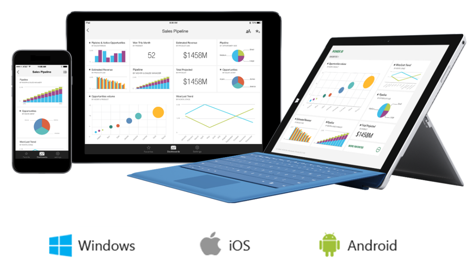 Power BI Mobile – Business Excellence