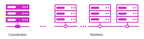 Starburst – Business Excellence